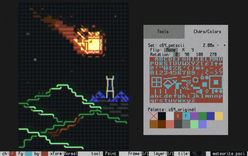 Steam Ascii Art Guludis